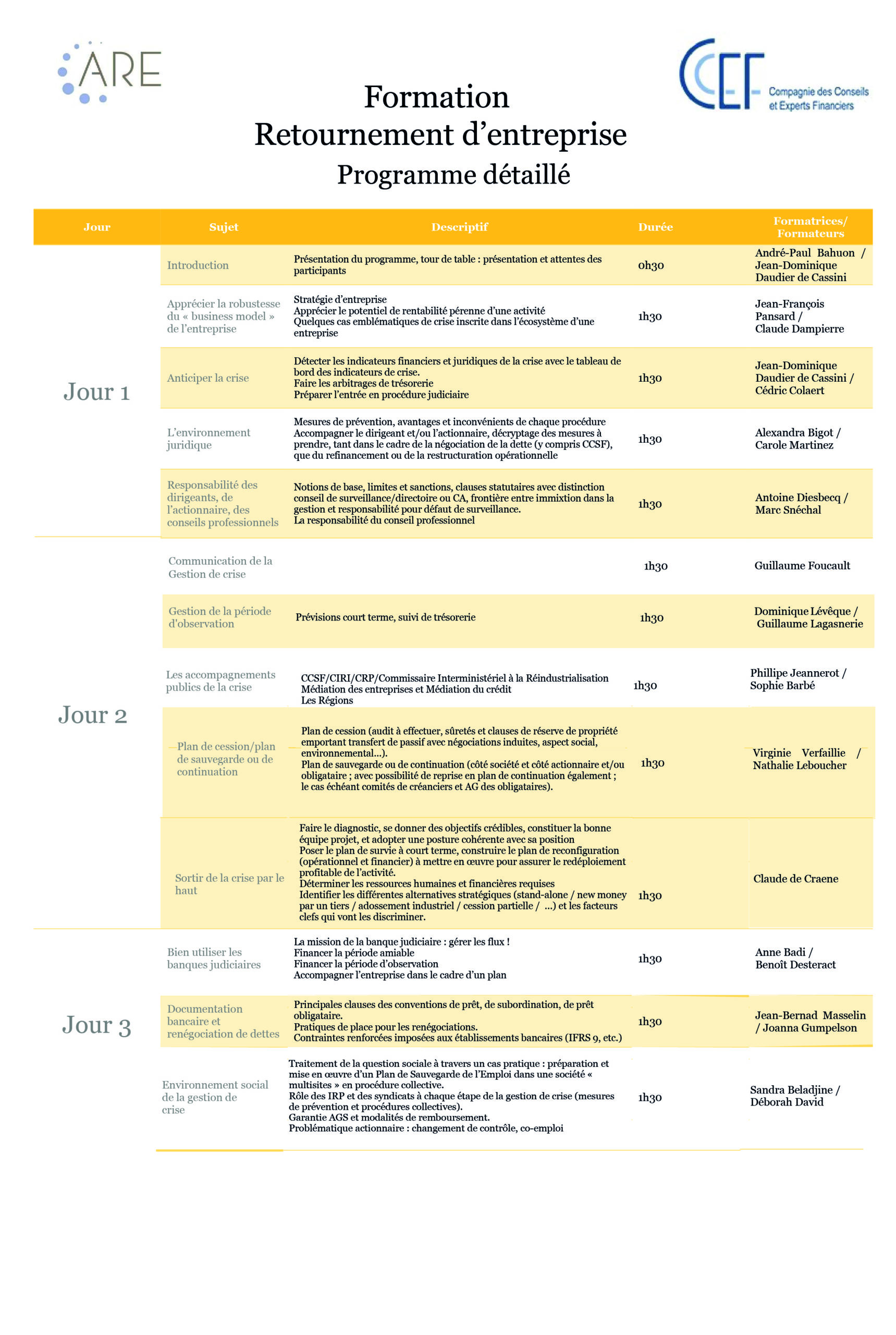 CCEF - Formation - Spécialisation en évaluation d’entreprise